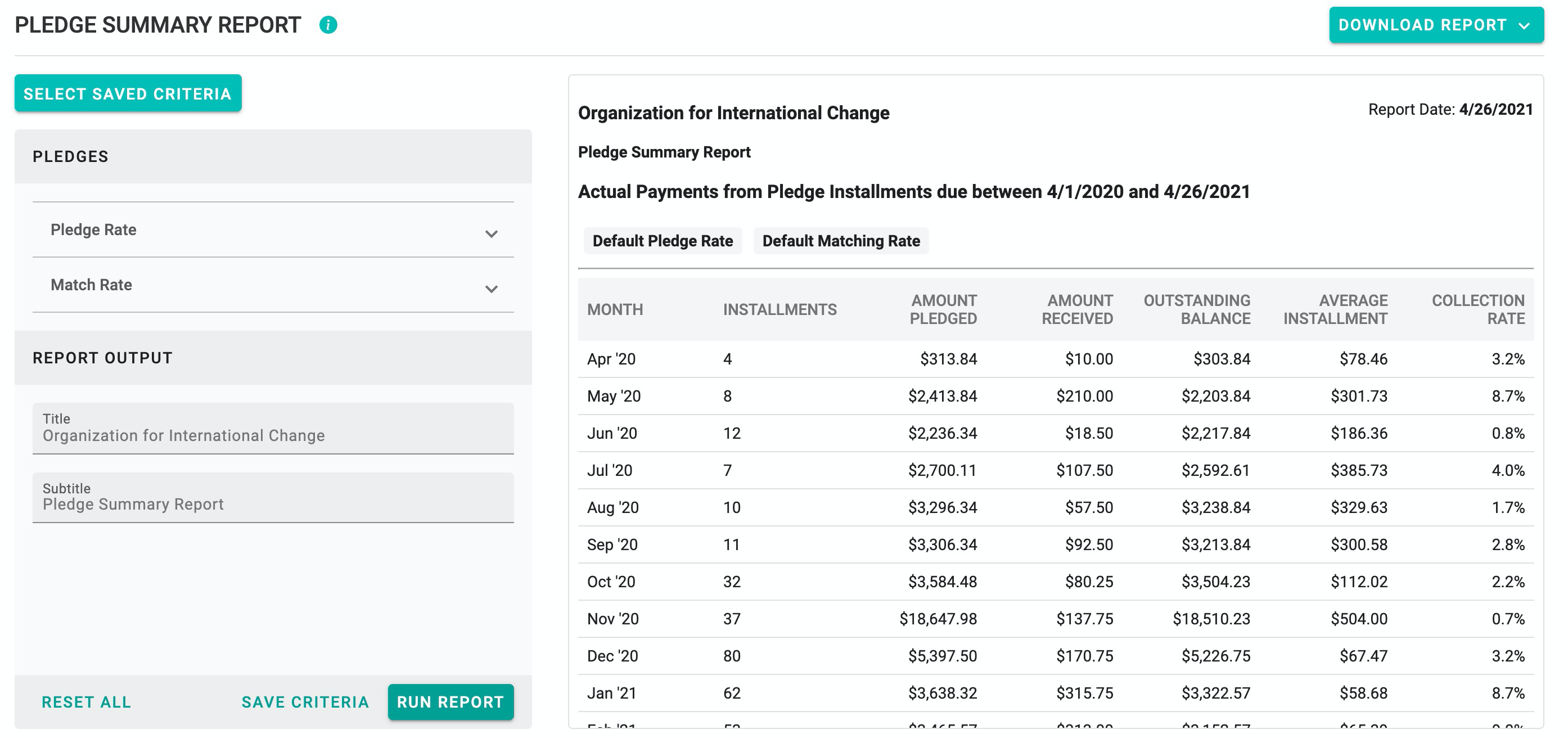 Pledge Summary Report – Salsa Knowledgebase