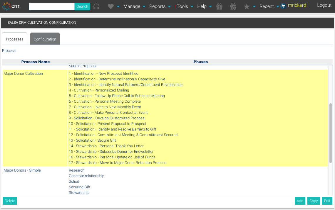 Cultivation Overview – Salsa Knowledgebase